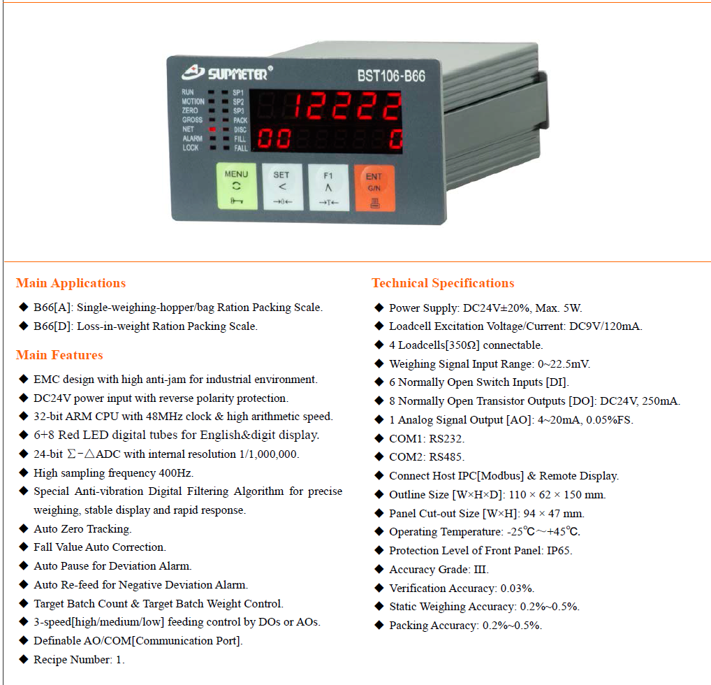 BST 106-B66 Full Option – Loading Precision
