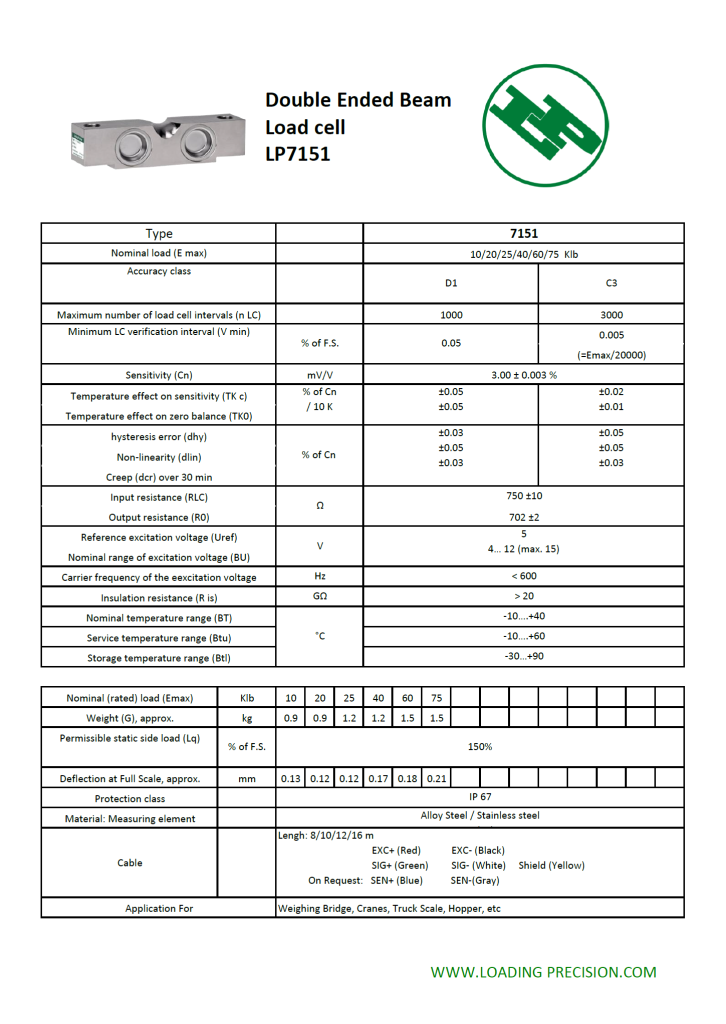 Double Ended Beam Load Cell 7151 – Loading Precision
